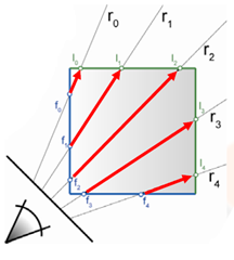 Graphics Runner: Volume Rendering 101